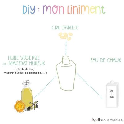 MON LINIMENT MAISON #DIY